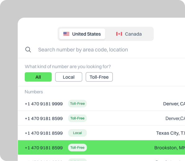 Dialaxy - Voice UP Your BUSINESS